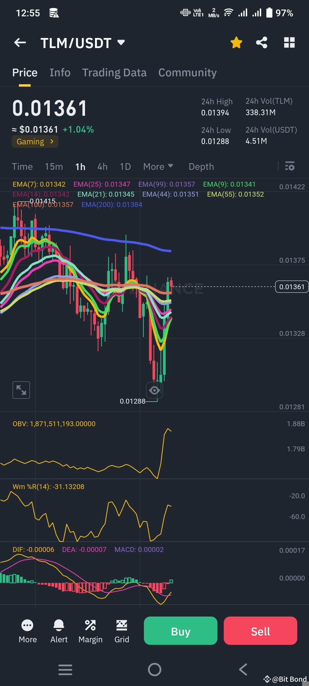 $TLM Buy $tlm and sell it between 0.016 and 0.02$ #eth #btc | Bit Bond ...