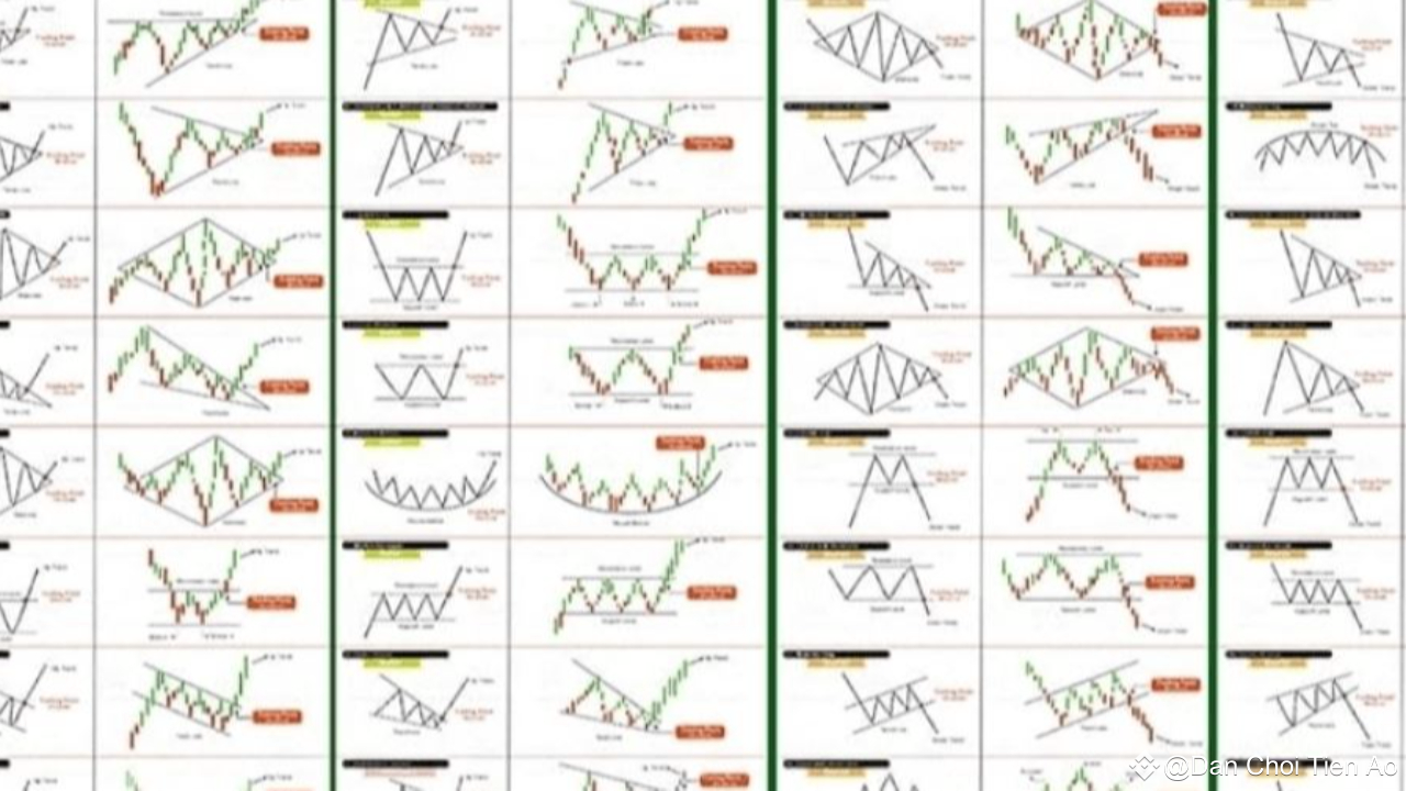 20 Day Challenge: Turn $100 into $2,000 on Binance with 5 Minute ...