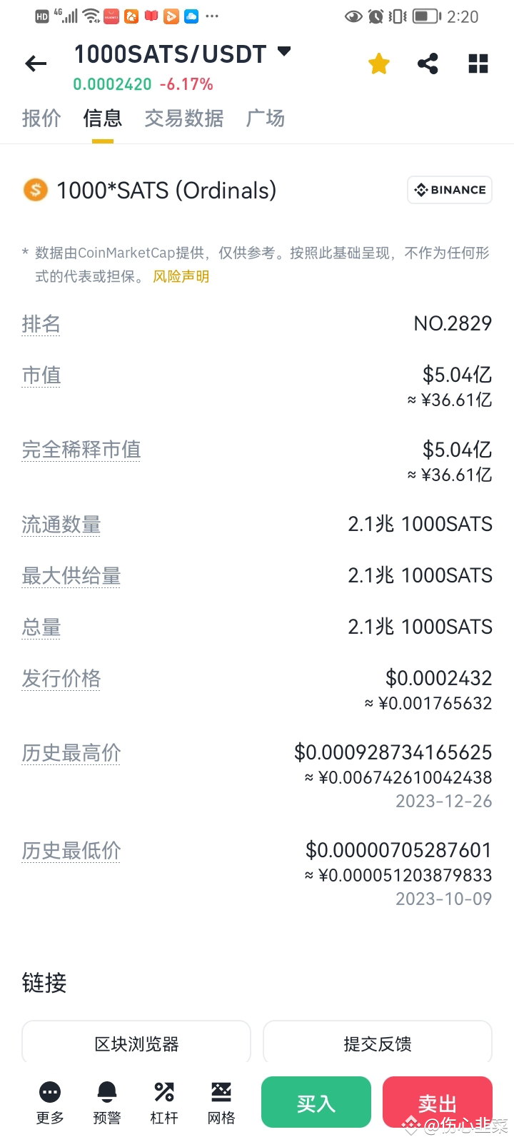 $1000SATS Everyone please look at the picture, does anyone | Jamie ...