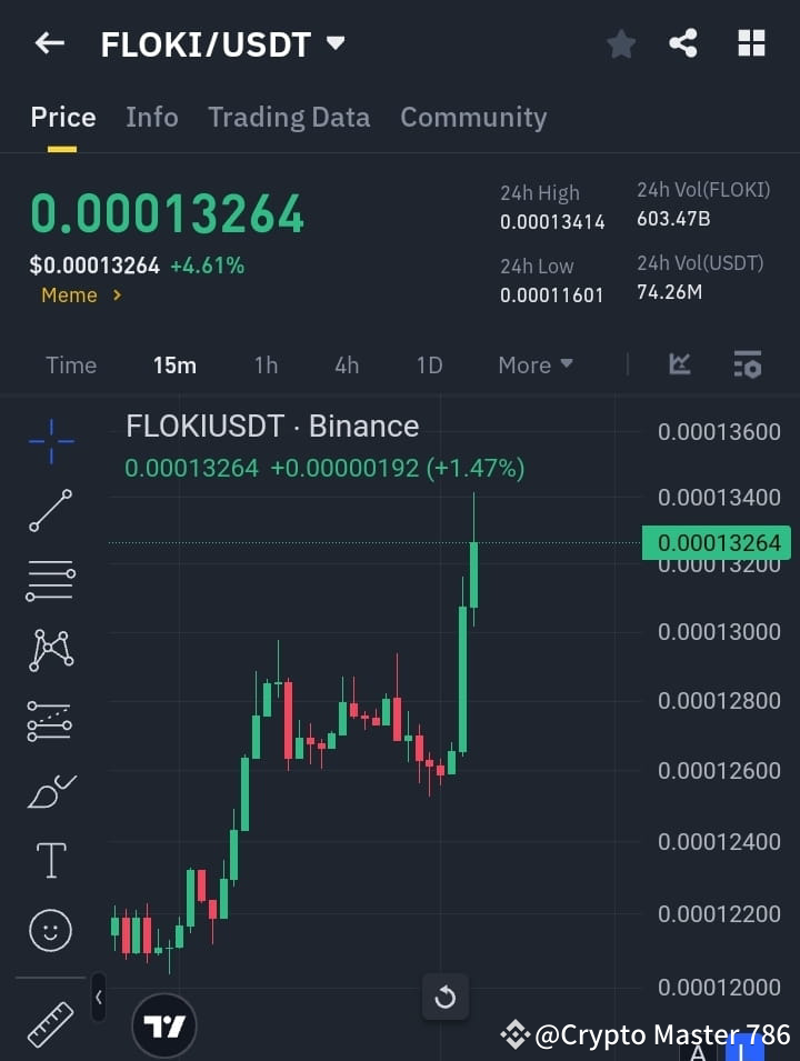 $FLOKI /USDT Bull Run Alert! 🔥💯 Current Price: $0.0001326 | Crypto Master 786 on Binance Square