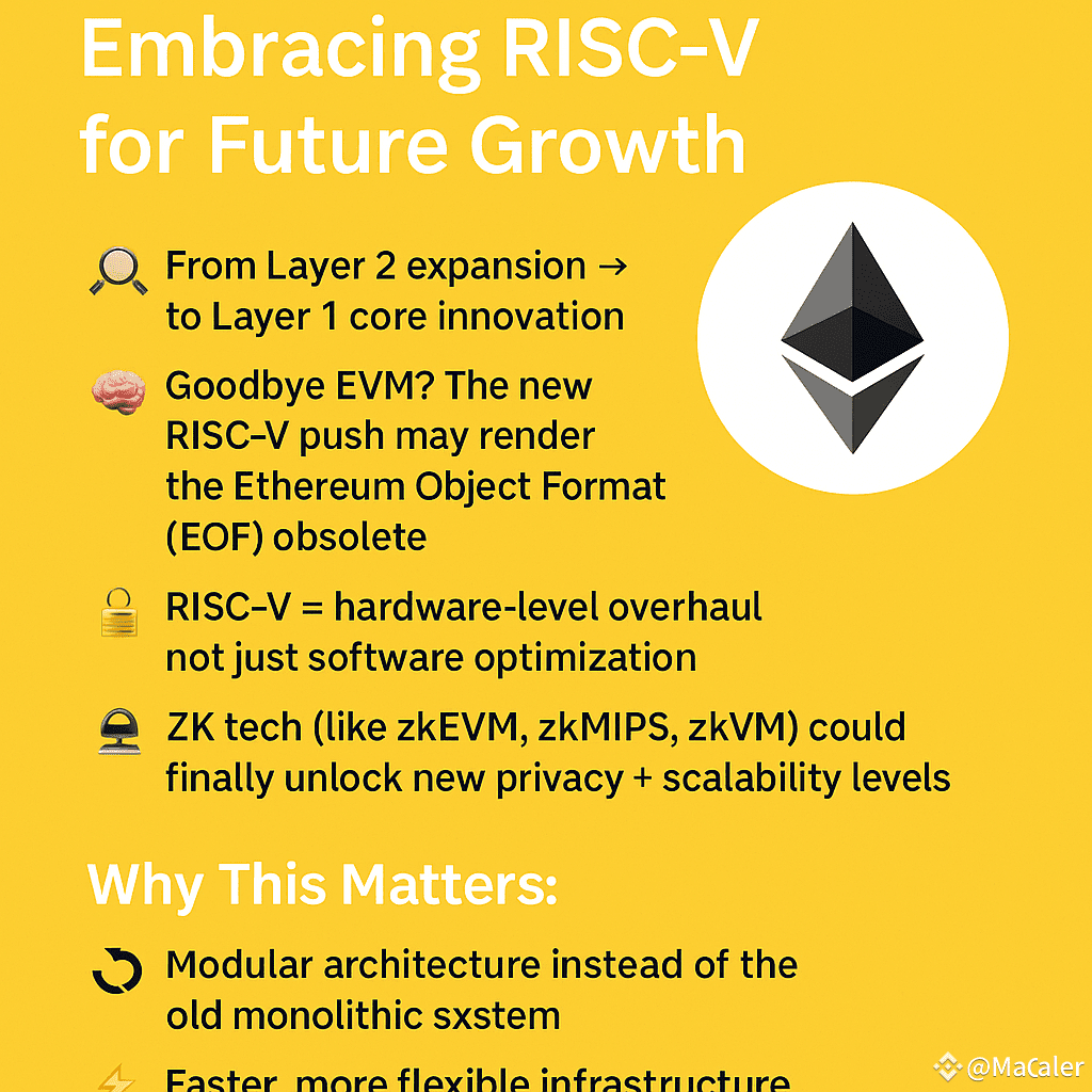Ethereum Strategic Shift Embracing RISC V for Future Growth | Mataler on Binance Square