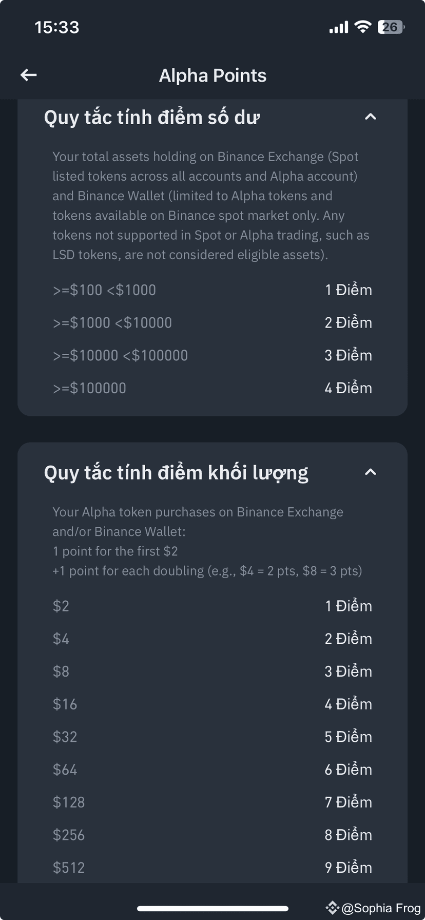 #BinanceAlphaPoints 1. Alpha Points is a scoring system to | Sophia Frog on Binance Square