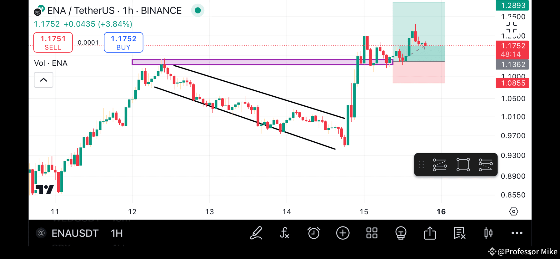 $ENA /USDT - Long Trading Signal (Spot & Futures)🔥💯 Entry | Professor Mike on Binance Square