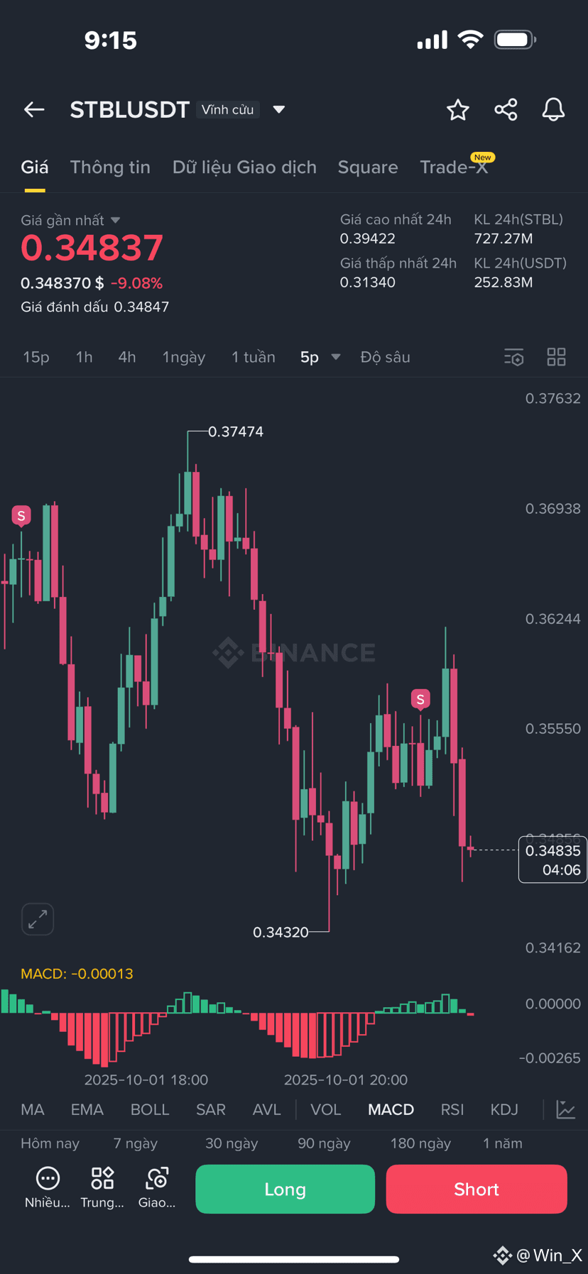 $STBL Is there anyone who is both short and doing DCA, bros | USD-M ...