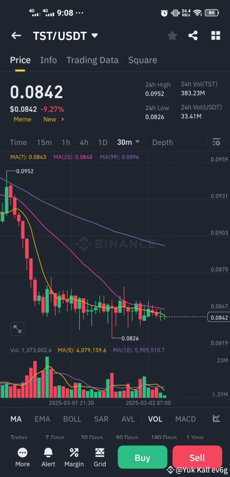 $TST 🚀 TST Token on Fire! 🔥 Buy the Dip Before the Rocket | Yuk Kall ...