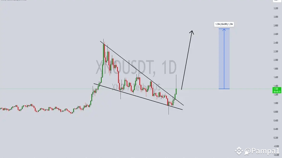 🚀 XNO/USDT Blasts Off! 100%+ Gains on the Horizon? 🌕 | Pampa1 on Binance Square