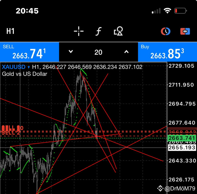 DOGE 27.8$ $DOGE SHIB 4.8$ PEPE 5.7$ BTC 525.000 $BTC ETH | DrMõM79 on Binance Square