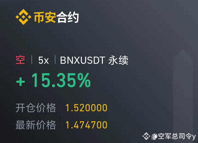 $BNX Empty it out and kill the dog stock. Let the dog stock | 爆仓总司令 on ...