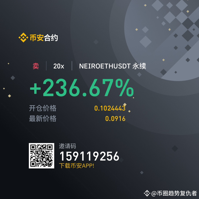 $NEIROETH It is OK to wait and see if the second wave break | 币圈趋势复仇者 ...