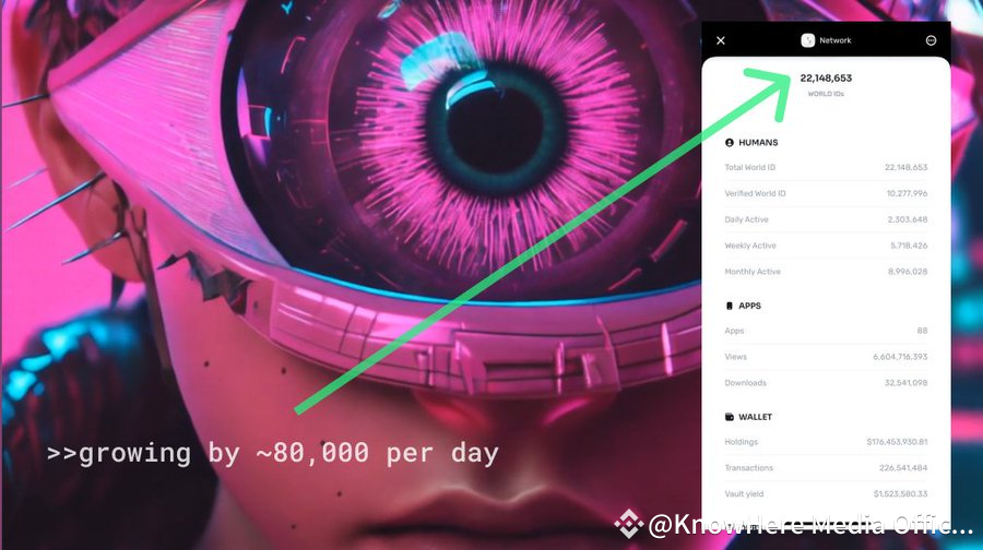 Why I Choose to Rush into Dog Coins on Worldchain? | KnowHere Media Official on Binance Square
