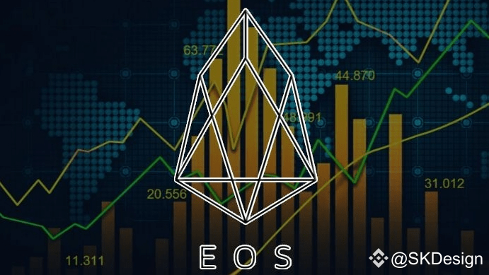 Analysis and prospects of EOS | SKDesign on Binance Square