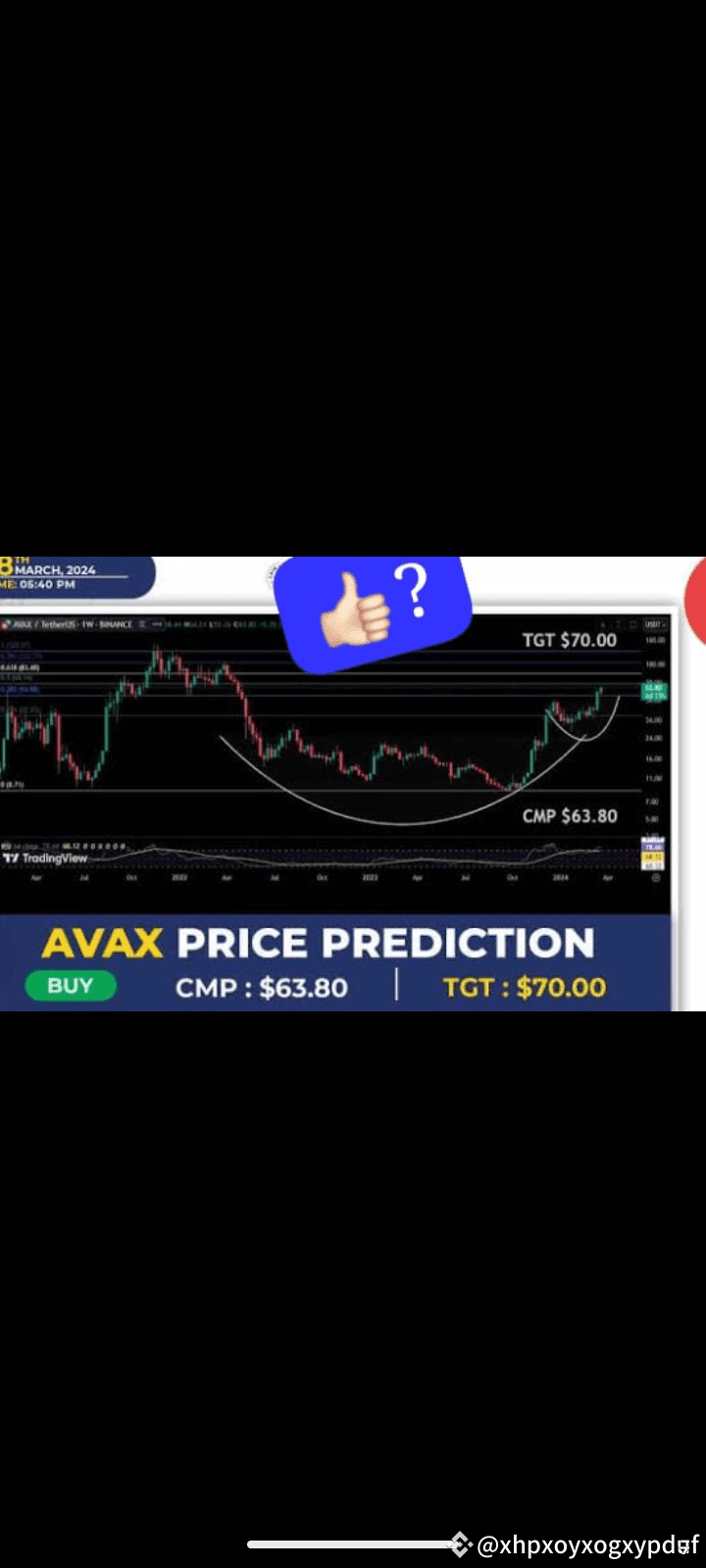 $AVAX Hello family 🚨 🚨 🚨 🚨 🚨 🚨 🚨 🚨 🚨 🚨 🚨 🚨 As | Bull room on Binance Square