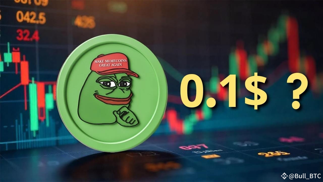 Can PEPE Reach $0.10? An Analysis PEPE, a meme-inspired | Bull_BTC on ...