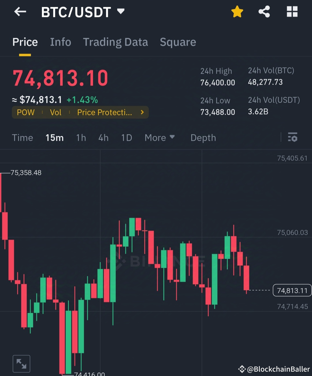 🚨🔥 $BTC /USDT AT CRUCIAL RESISTANCE – WILL IT HOLD OR BREA | BlockchainBaller on Binance Square