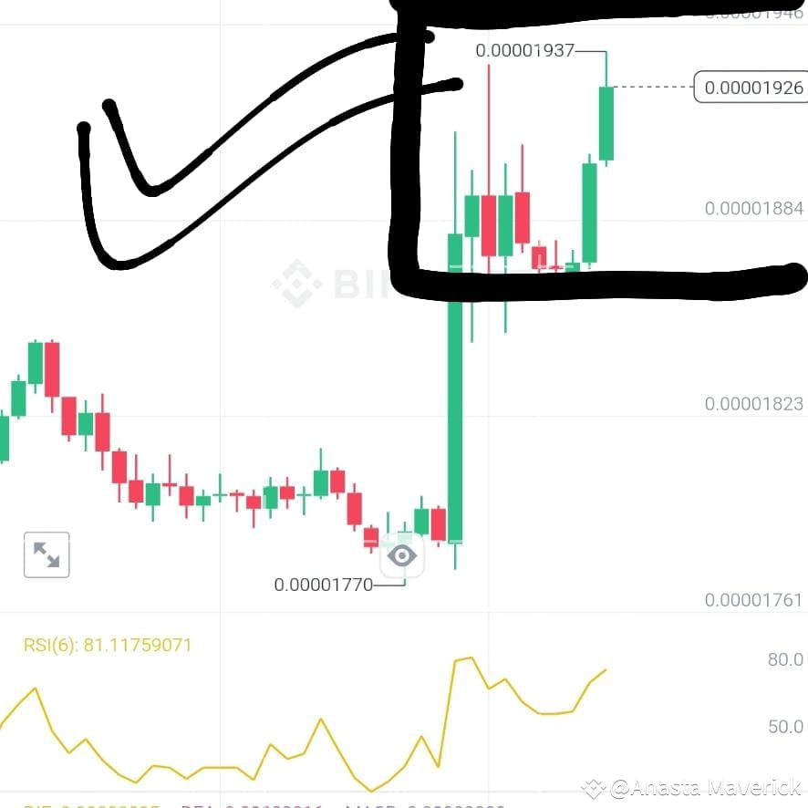 $PEPE /USDT is trading at $0.00001926, showing strong bullis | Anasta Maverick on Binance Square