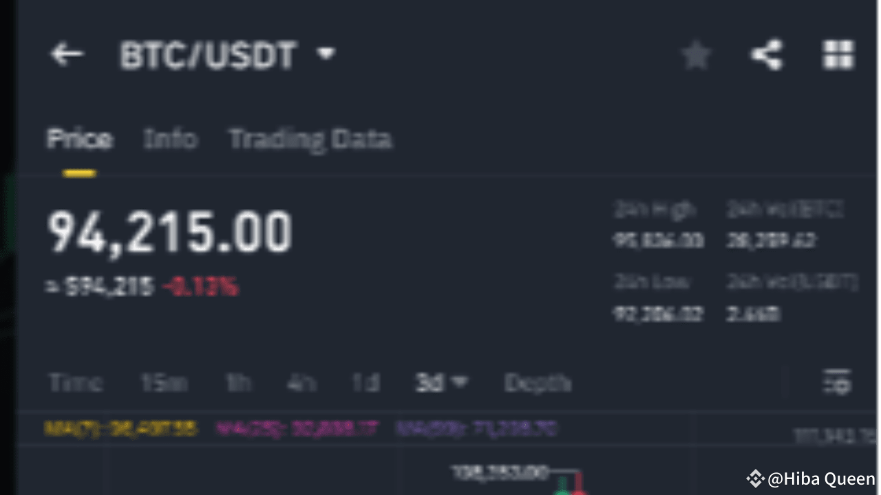 Why Haven't Small Cryptos Seen the Same Growth as Bitcoin Despite Its ...