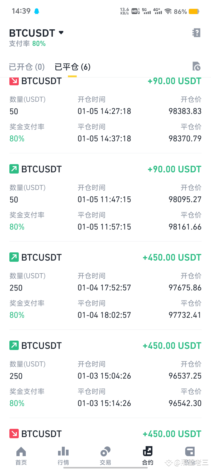 $BTC How to train as a betting dog in Binance activiti | 隔壁老三 on ...