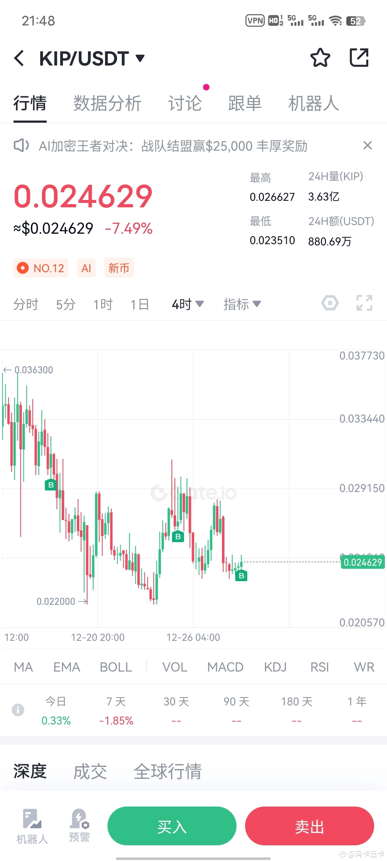 $kip Certain exchange's coins can be traded. I'm currently i | 玛卡巴卡 on ...