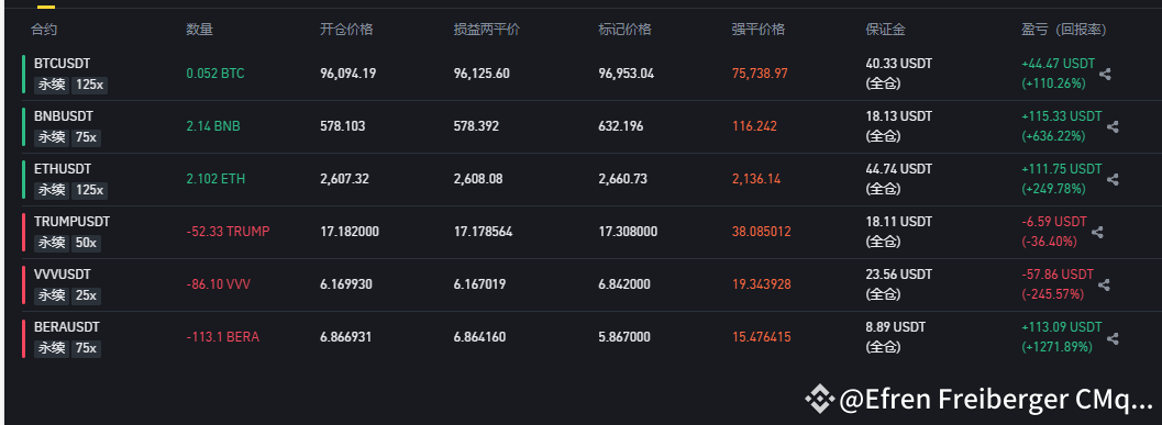 Real-time Release | 新手挑战 on Binance Square