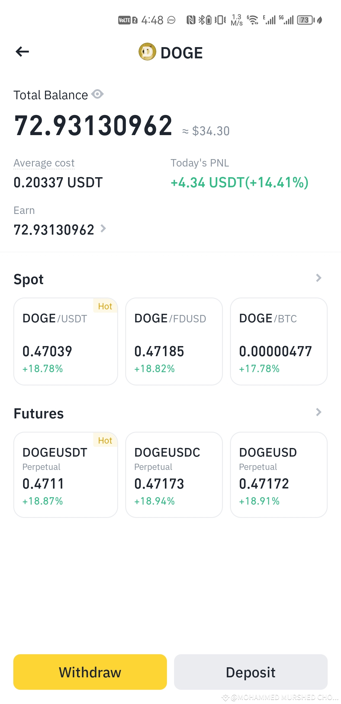 $DOGE please guys help me. should i hold or take profit?? | MOHAMMED ...