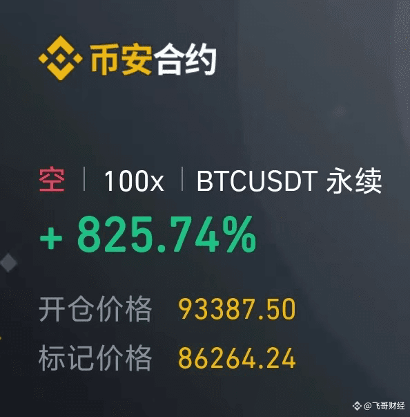 You can't hold onto your short positions because you short s | 飞哥财经 on ...