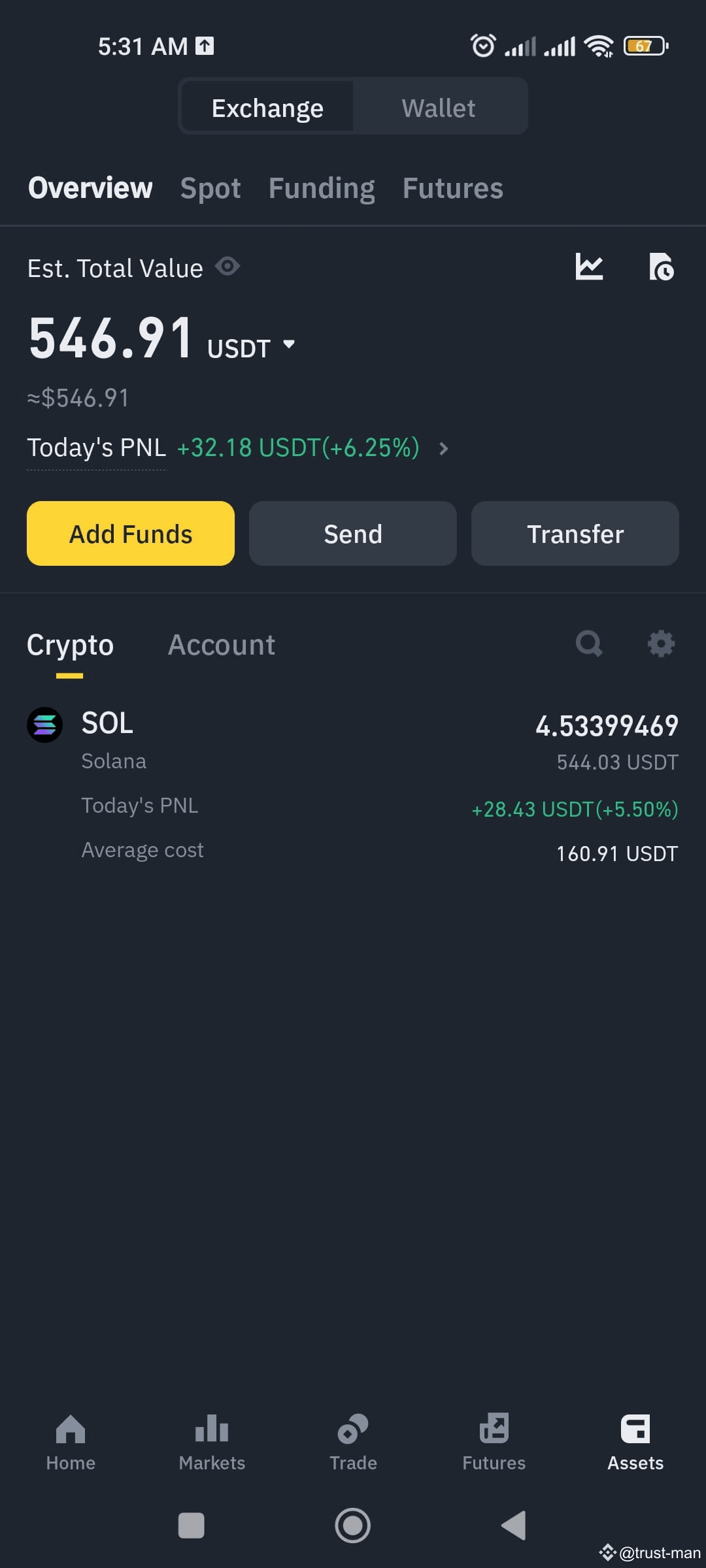 yesterday i lost $50. now i am recovering . never give up. | trust-man ...