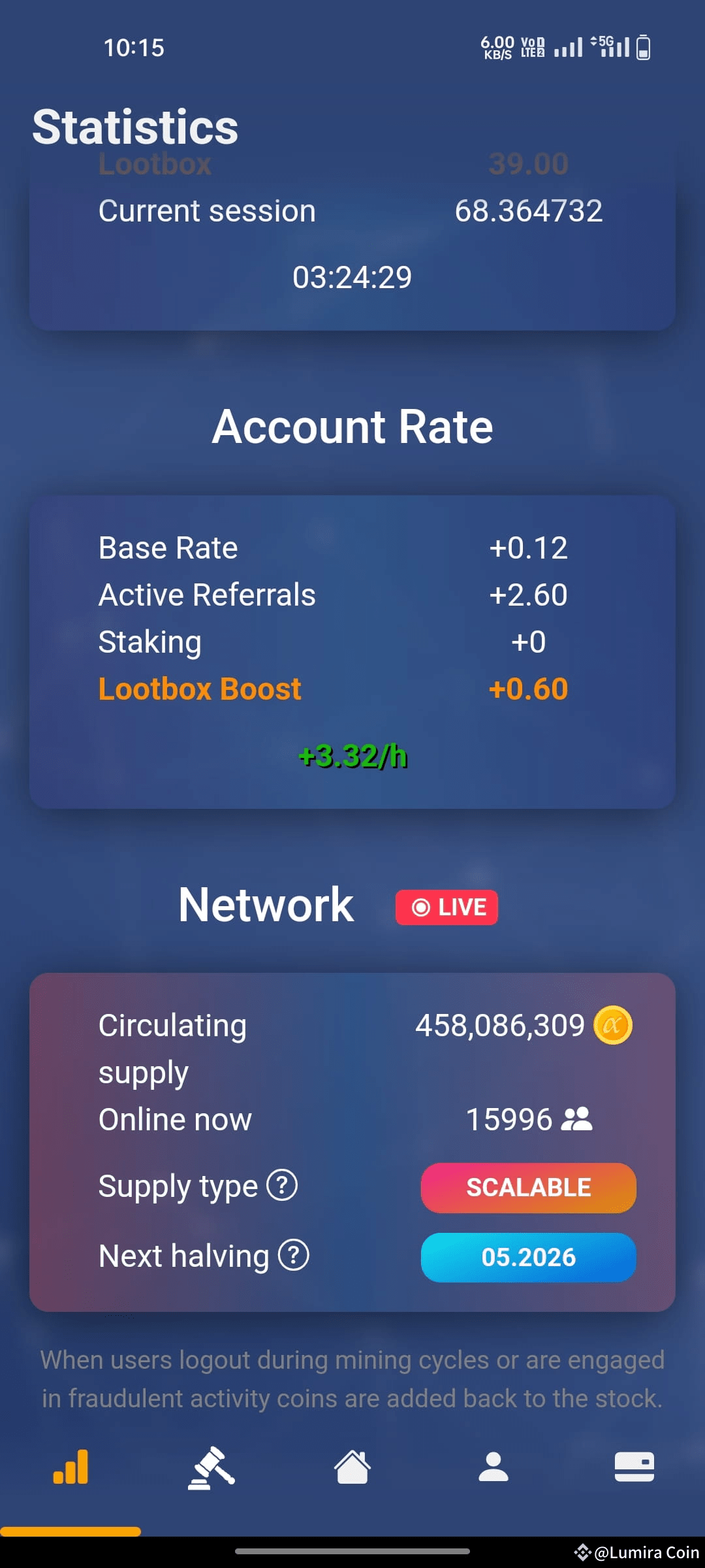 Alpha Network Airdrop🔥💥 One Alpha Coin = 1$ Maybe 🪙😎 Se | Alpha Coins on Binance Square