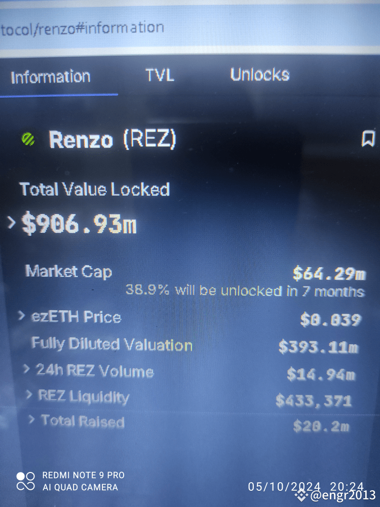 #REZ $REZ Next Bull Run 15x we hope....... | Hmde on Binance Square