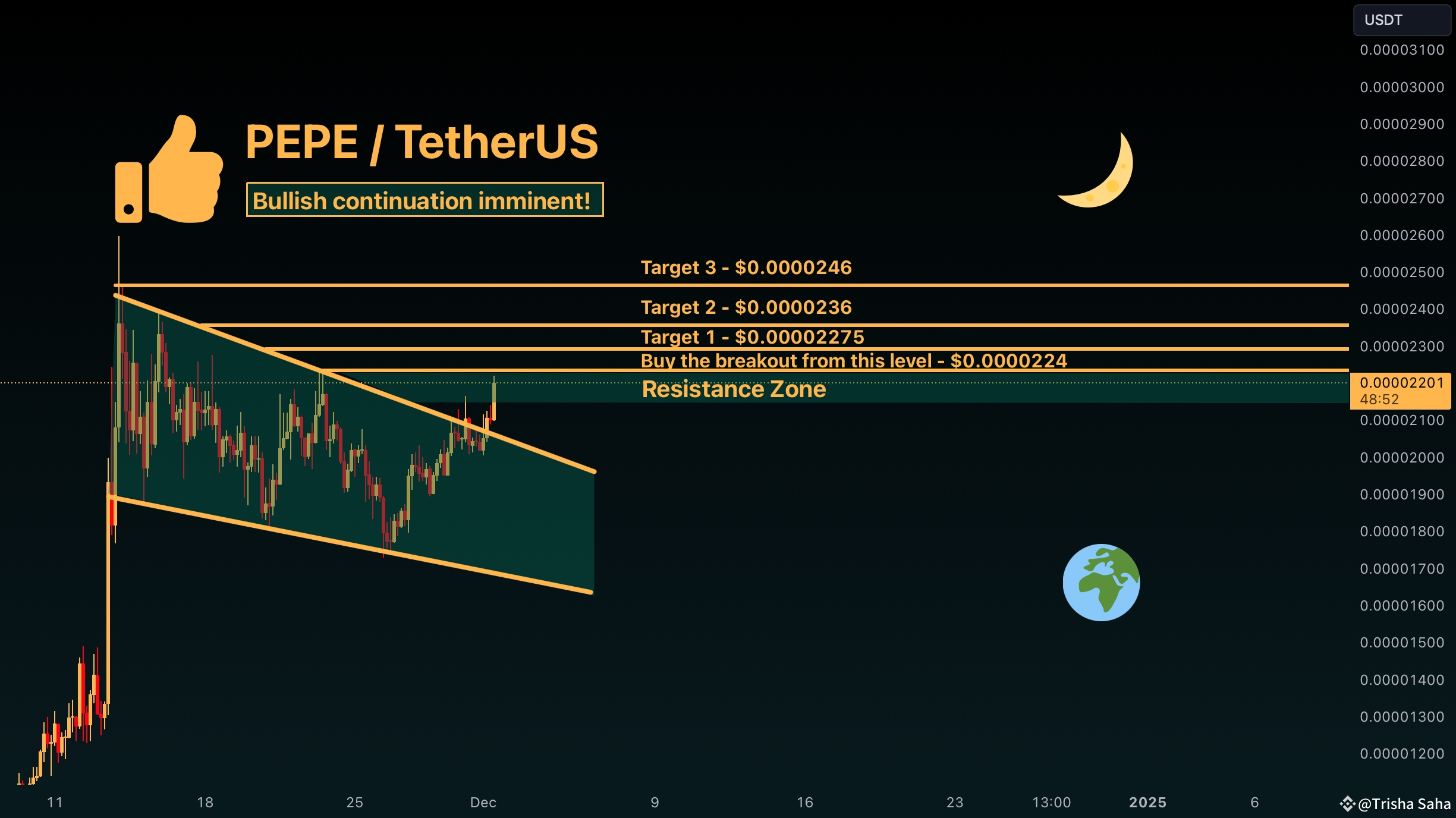 PEPE: Bullish continuation imminent! 🔥💥🎯 | Gk_Aronno on Binance Square