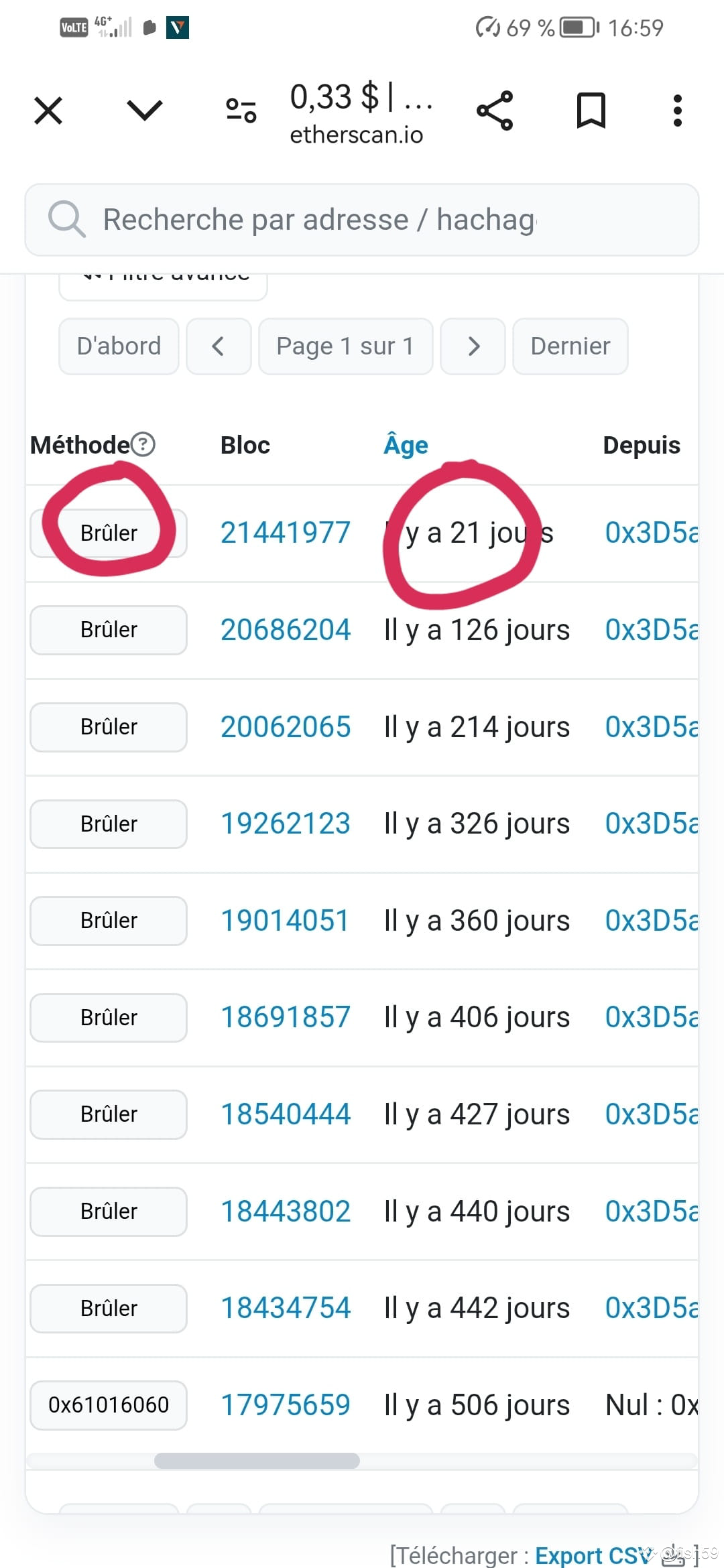 Swiss borg A token to watch especially from a platform. We o | fish59 ...
