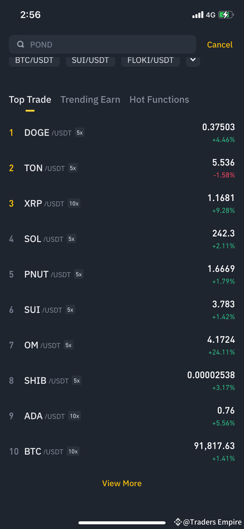 Top 10 trade . We see the positions changes. $DOGE $TON | Traders ...