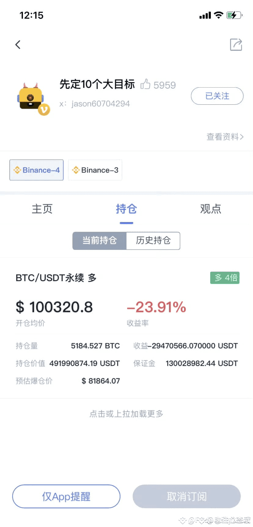 $BTC is not the bottom yet. The bottom is 81. Brothers, | 吻住心态哦 on ...