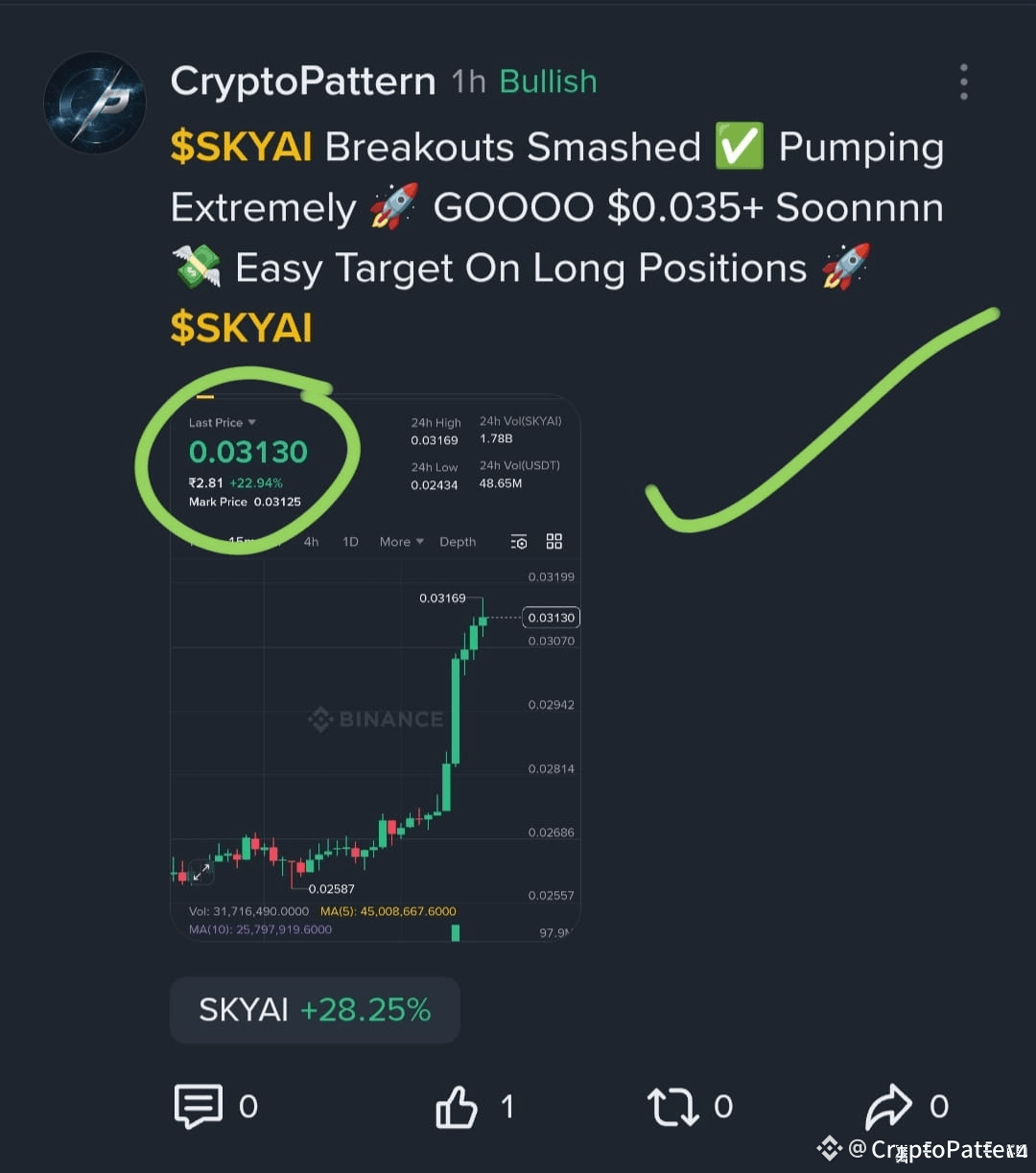 $SKYAI BOOOOOOOOMMMMMMM ‼️ Target Smashed Another Massive ...