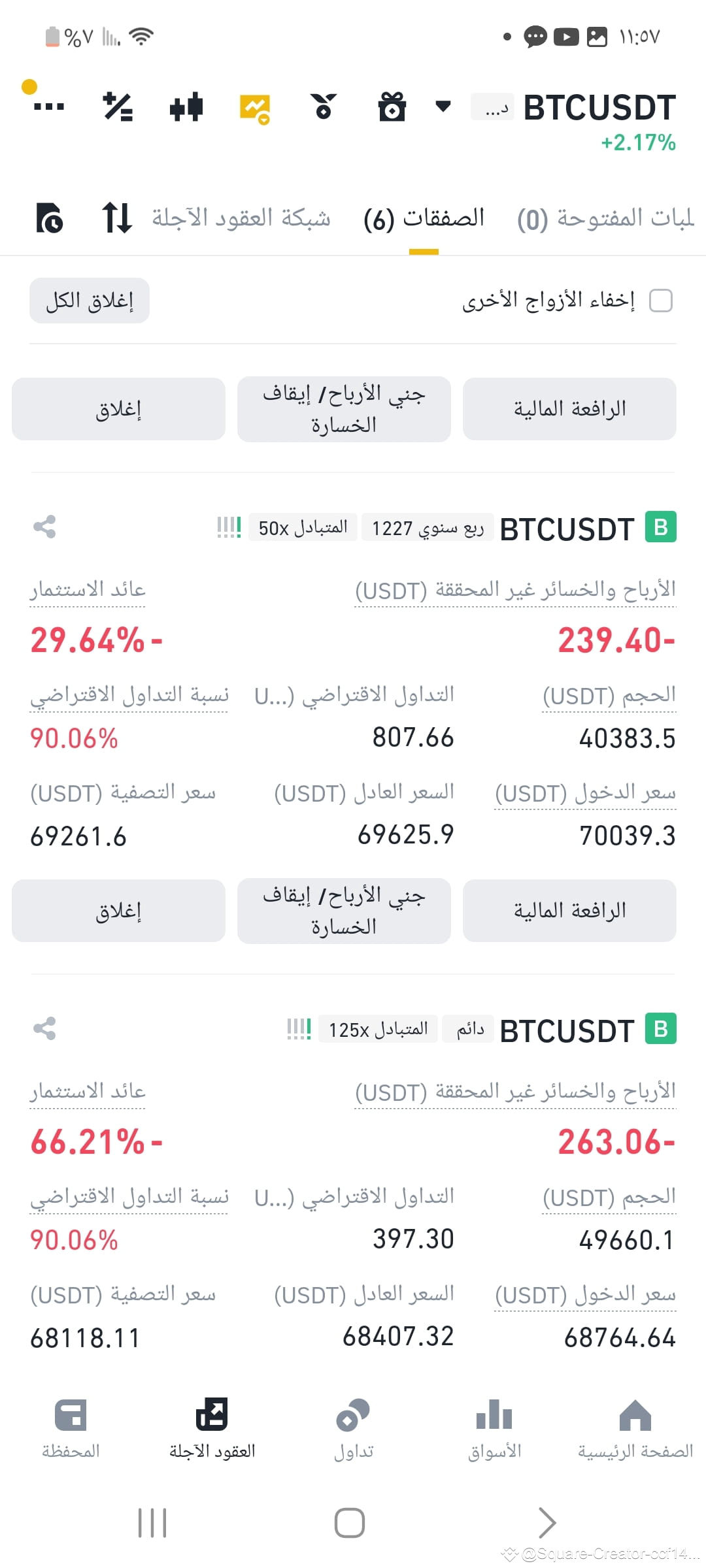 Should I hold or close$BTC | Chelsie Aspinall Lxw2 on Binance Square
