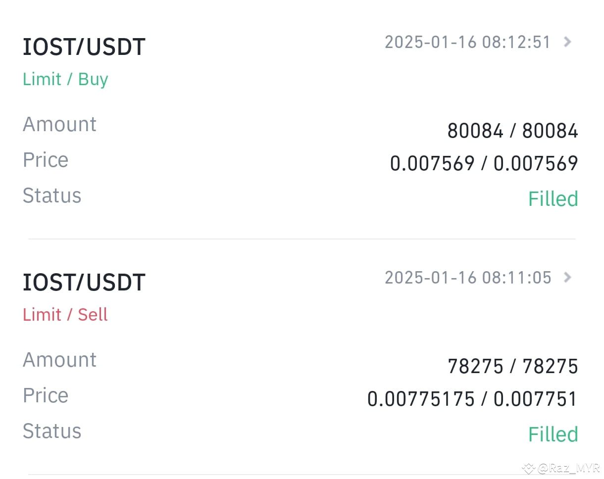 $IOST thanks shorters got more iost | Raz_MYR on Binance Square