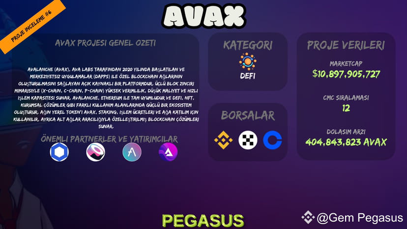 PROJECT REVIEW-6 General Summary Avalanche (AVAX) is an op | Gem Pegasus on Binance Square