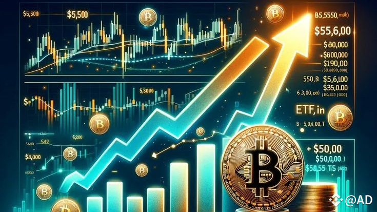 What's up with Bitcoin? | AD on Binance Square