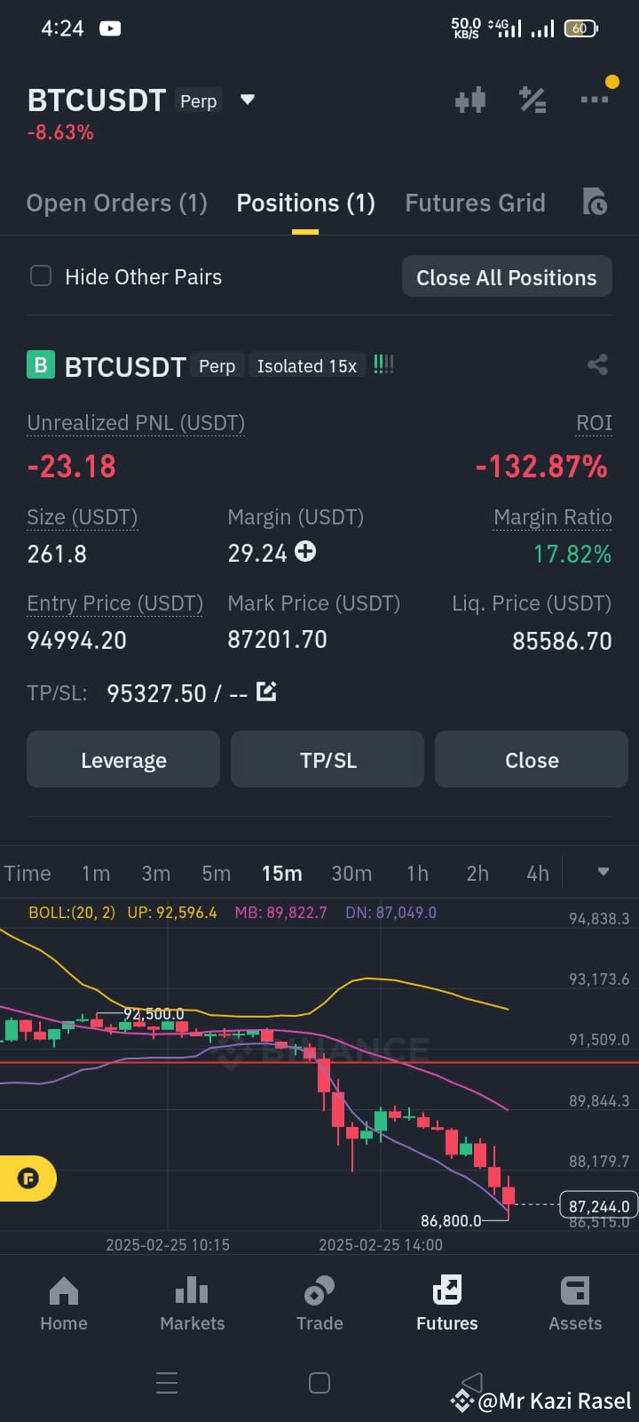 🚑🚨🚑🚨🚑😢😢🤒 | Mr Kazi Rasel on Binance Square