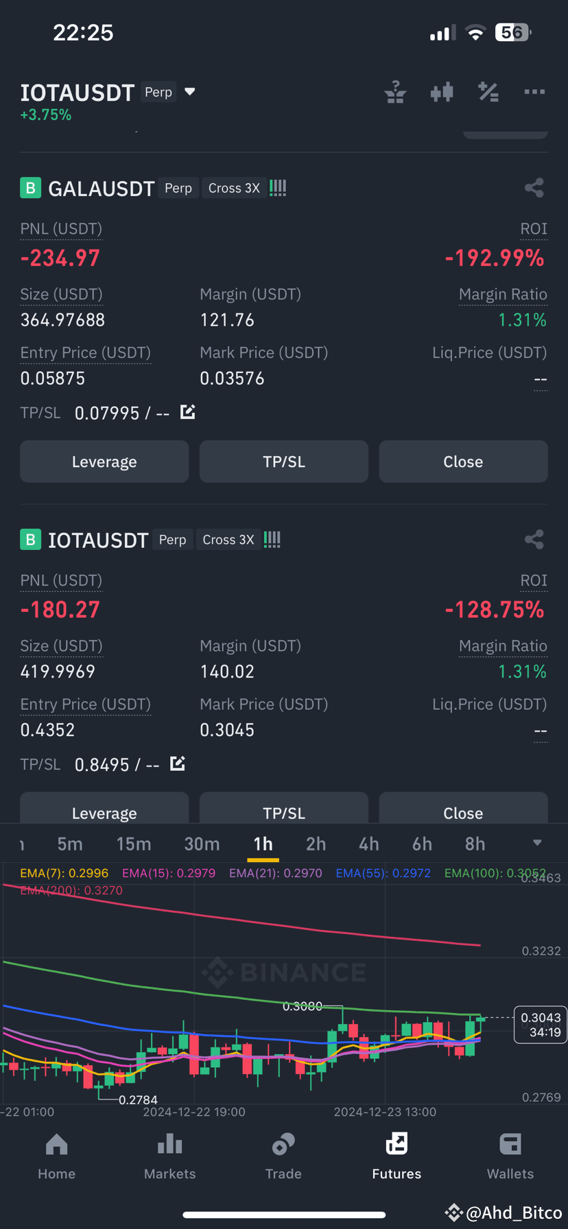 What do you think guys should i hold it ? These trades were | Ahd_Bitco ...