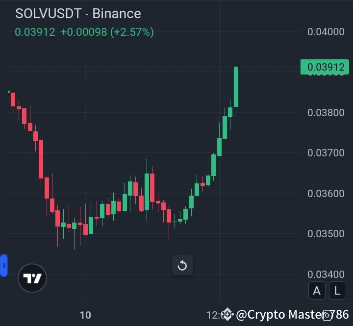 🚀 $SOLV /USDT – Bull Run Confirmed! 🔥 📊 Current Price: 0 | Crypto Master 786 on Binance Square