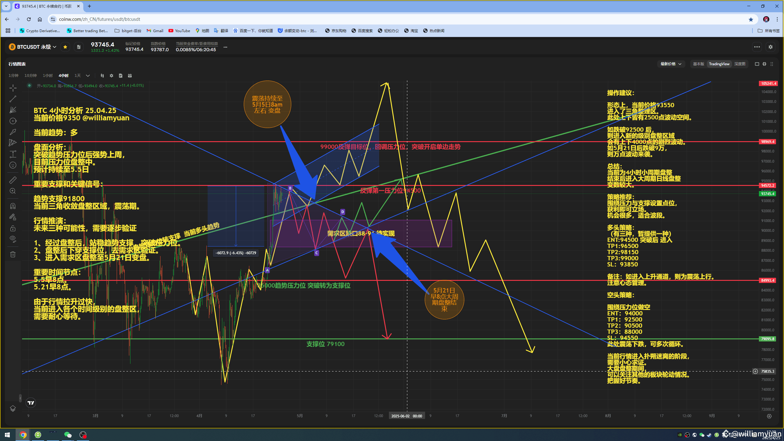 【BTC Ten Thousand Points Strike Completed!!! Will it continu ...