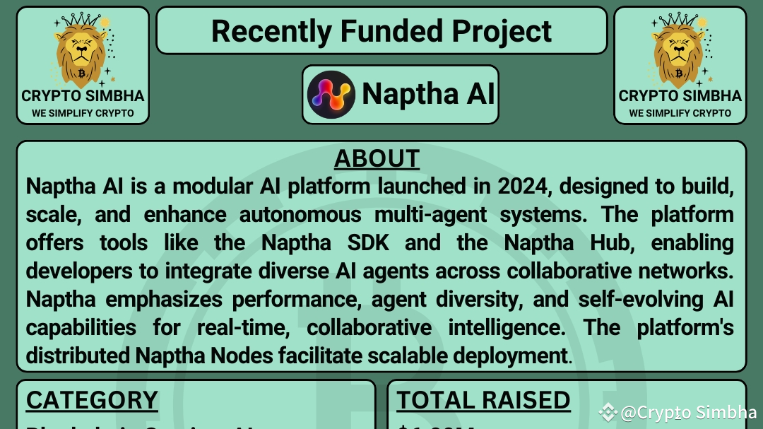 🚀Top Project From Recent Funding Round 💰 Naptha AI 🚀 | Crypto Simbha on Binance Square