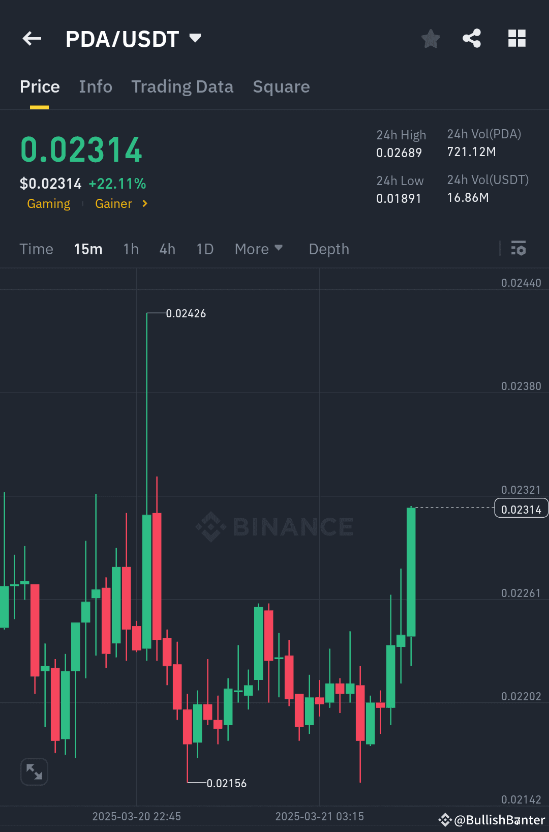 $PDA /USDT LONG TRADE SIGNAL – BULLISH MOMENTUM BUILDING En | BullishBanter on Binance Square