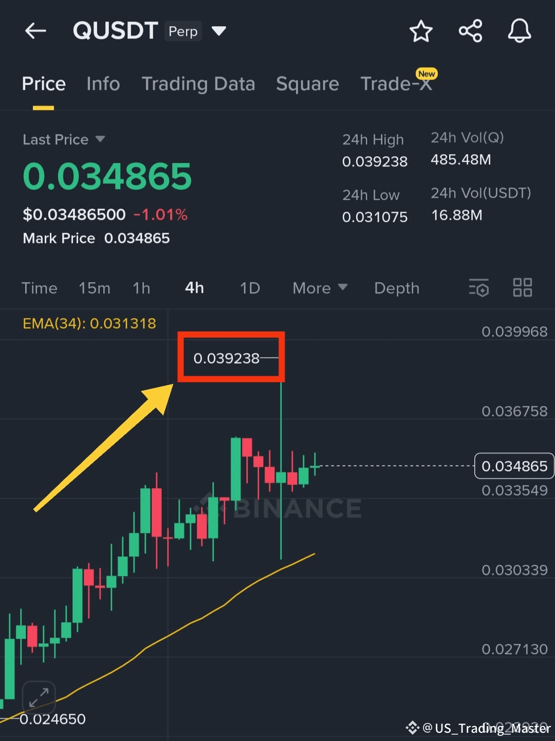 1st TP Hit Successfully 🎉 ️🎈 2nd TP Hit Successfully | US_Trading ...