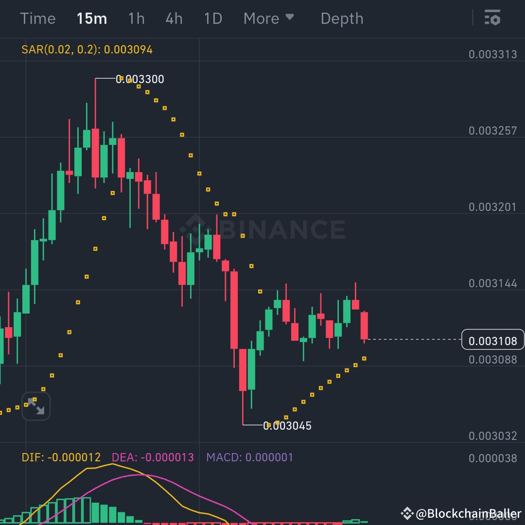 #Notcoin👀🔥 10-25 % GAIN today $NOT /USDT AT A CRUCIAL POIN | BlockchainBaller on Binance Square