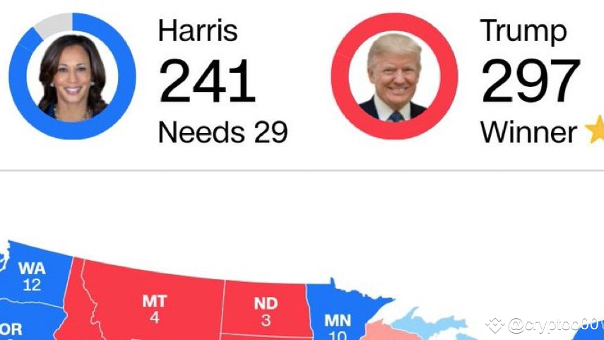 🇺🇸 BREAKING: Rasmussen Poll predicts a landslide victory for #Trump ...