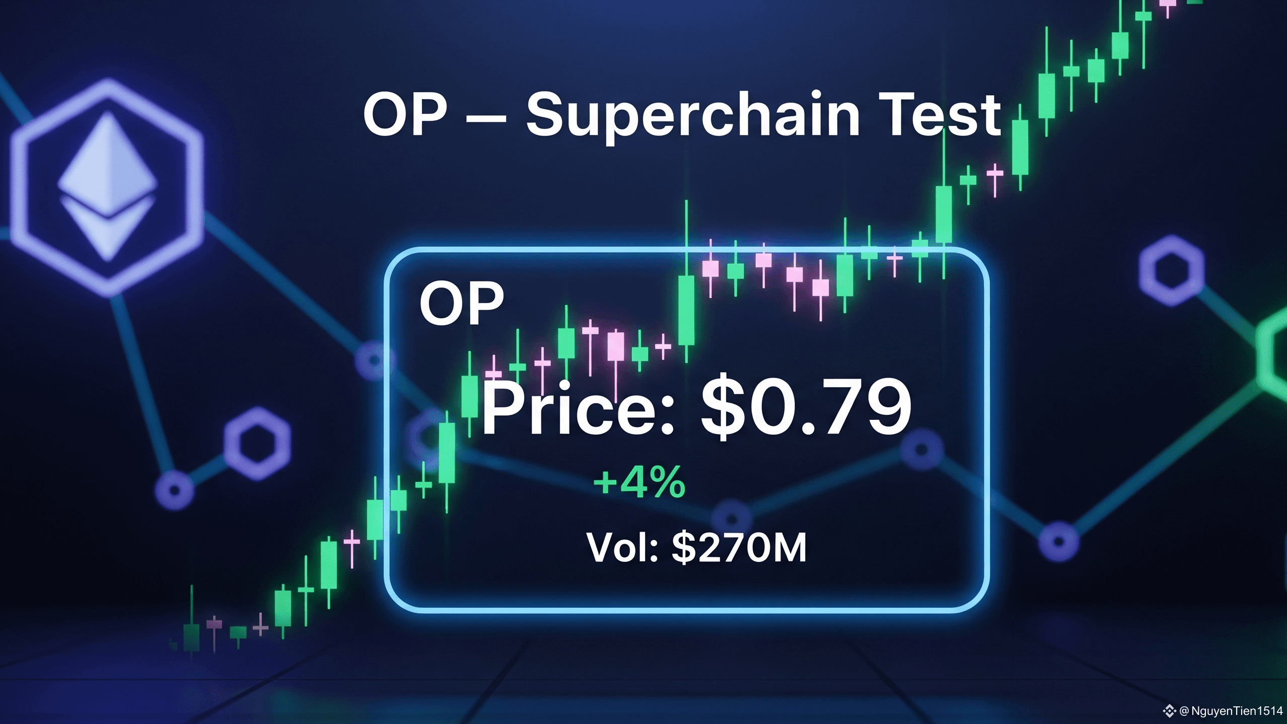 OP — Bright Superchain Prospects; move forward if it exceeds $0.80 ...