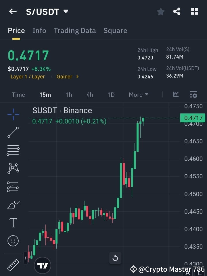 $S /USDT Bull Run Alert Current Price: $0.4717 Long Setup | Crypto Master 786 on Binance Square