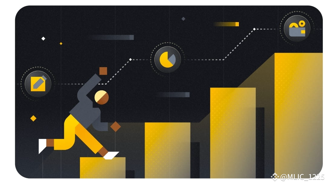 Good morning Traders....! Hope you're doing well ... I Sta | MLIC_1225 ...