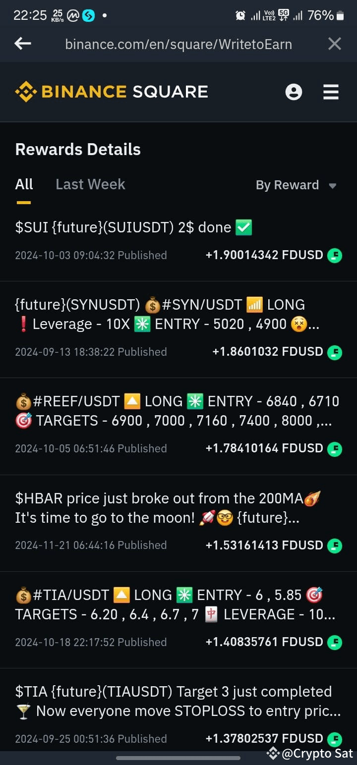 How to Earn from Your Binance Square Posts 💰 📝 Your posts | Crypto Sat on Binance Square